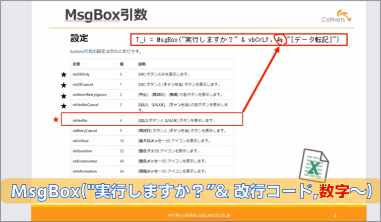 必修 | VBAのMsgBoxは意思を問うため - ExcelVBAオンライン学習サイト「タケモ塾」